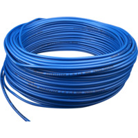 RK Kabel | Elektroimportøren AS