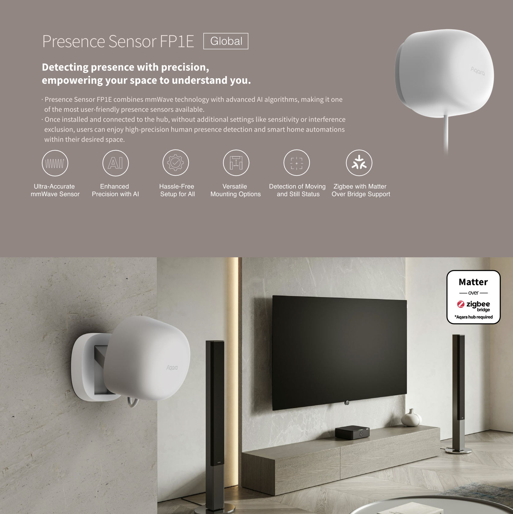 Aqara Presence Sensor FP1E | Elektroimportøren AS